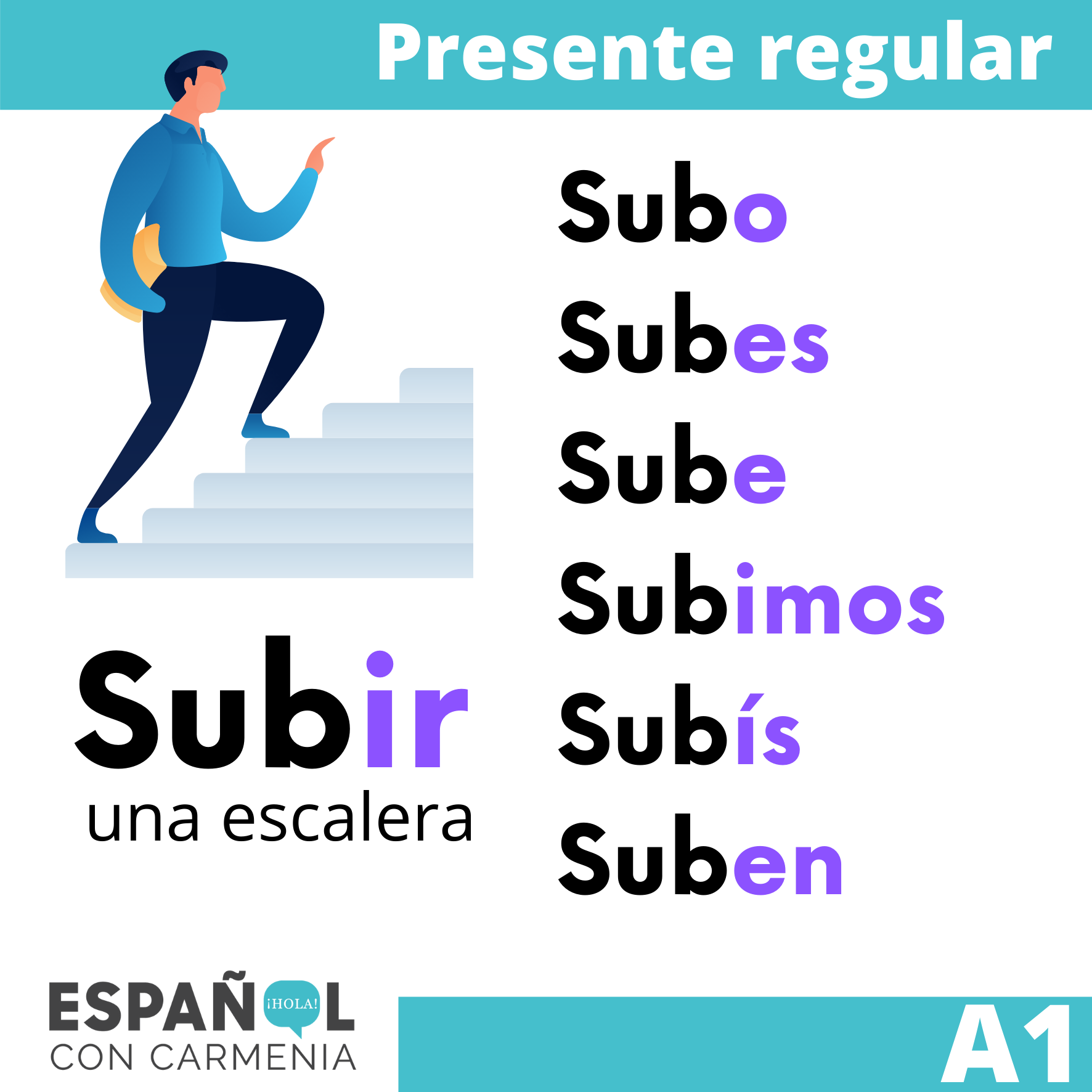 Practica verbos regulares en presente con juegos — Español con Carmenia